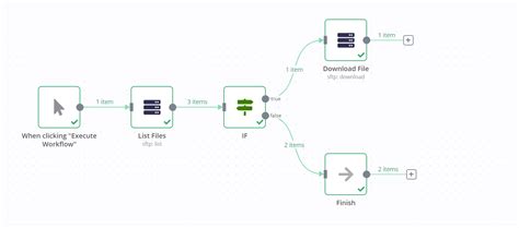 Read SFTP File Questions N8n Community