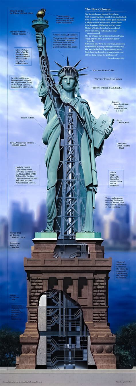 Statue Of Liberty Lucifer Symbol