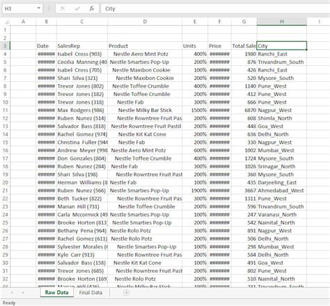 Do Data Splitting And Data Cleaning In Microsoft Excel By Sailaja03 Fiverr