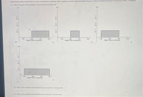 Solved A Show The Graph Of The Probabiity Detsty Functen