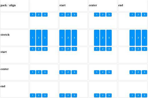 zk component reference layouts hbox documentation