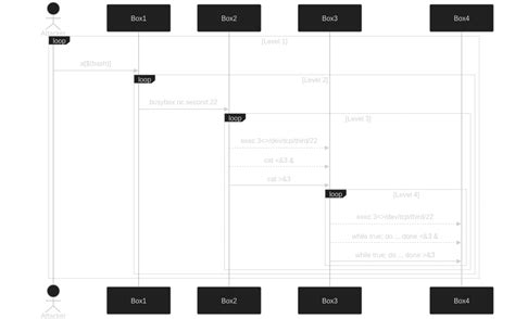 Ctf Writeups Ctf Scripts And Writeups Mostly Challenge Py Solving