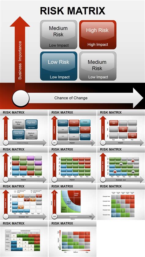 Risk Matrix Powerpoint Chart Risk Matrix Management Infographic