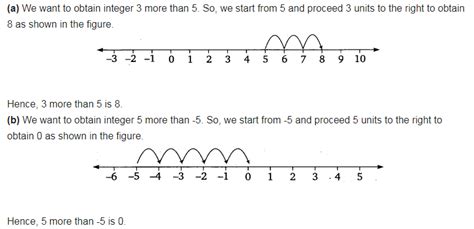 using the number line write the integer which is a 3 more than 5