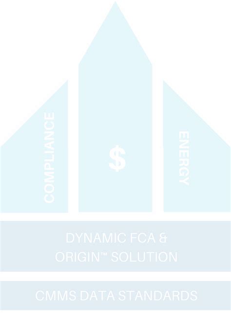 Recursive Methods In Economic Dynamics Repost