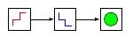 Graphics Block Diagrams In TikZ TeX LaTeX Stack Exchange