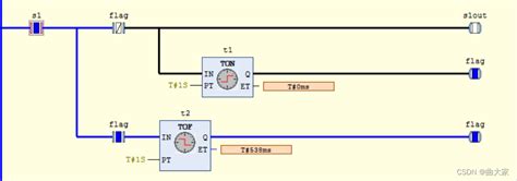 踩坑记,使用codesys梯形图编程实现方波输出codesys编程 Csdn博客 踩坑记,使用codesys梯形图编程实现方波输出codesys编程 Csdn博客
