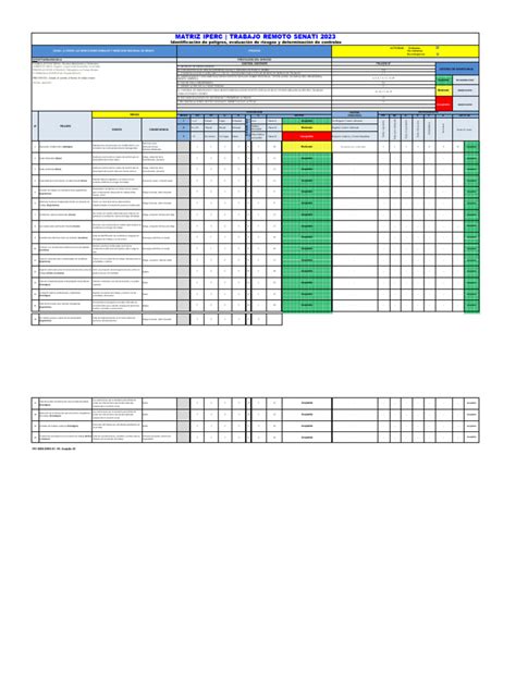 Matriz Iperc Senati Pdf Factores Humanos Y Ergonomía Ruido