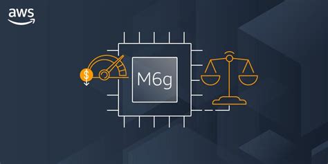 Arm On Linkedin Ec2 Aws Graviton2