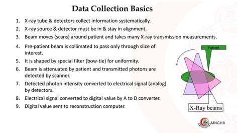 lec2 ali 5 lecture 5 ct scan data acquisition system pptx