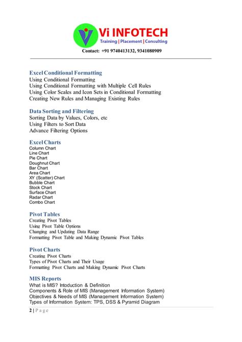 Vi Infotech Excel Syllabus Pdf