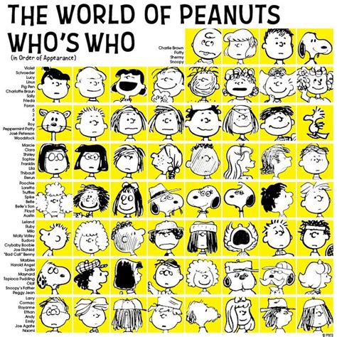 Peanuts Characters And Their Names At Maureen Baker Blog