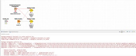 Python Script Node Converting Rdkit Smiles To Molecules Freezes At 70