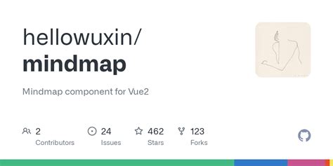 Github Hellowuxinmindmap Mindmap Component For Vue2