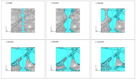 Pore-Scale Modeling of Air–Water Two Phase Flow and Oxygen Transport in ...