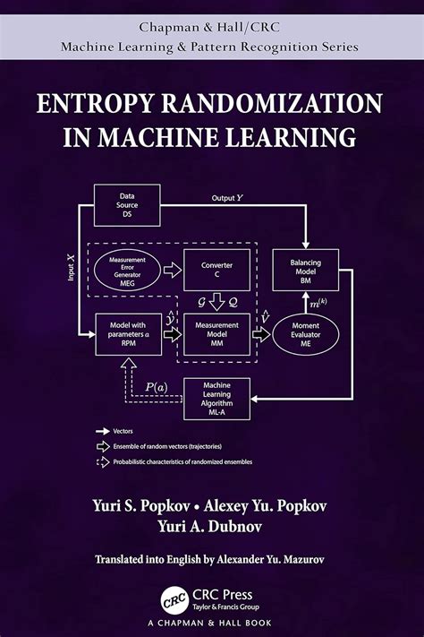 Entropy Randomization In Machine Learning Chapman And Hall Crc Machine