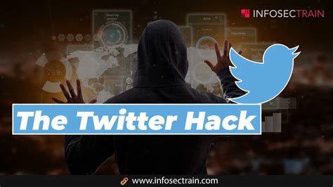 The Twitter Hack InfosecTrain