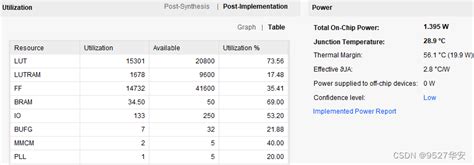 Fpga高端项目：fpga帧差算法图像识别目标跟踪，提供7套工程源码和技术支持 知乎