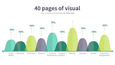 Line Graph With Different Colored Hills Google Slide Theme And Powerpoint Template Slidedocs