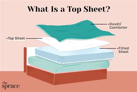 What Is A Top Sheet—and Do You Really Need One