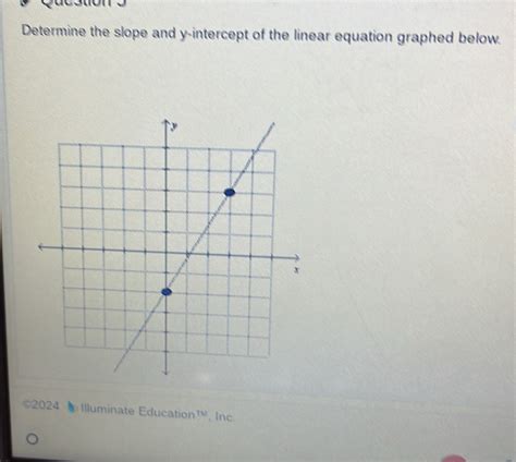 Solved Stion O Determine The Slope And Y Intercept Of The Linear