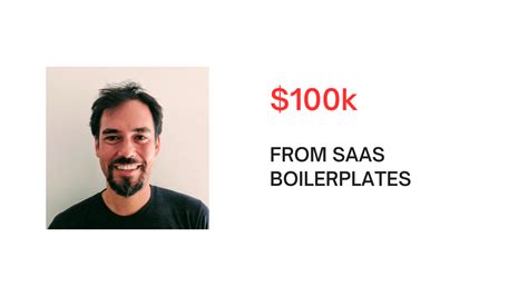 100k from building a saas boilerplate for django