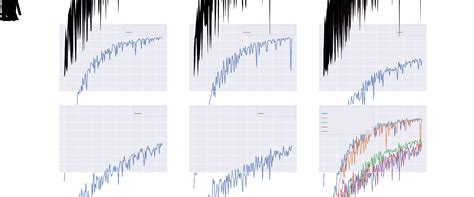 github qsinap breast cancer segmentation breast cancer segmentation