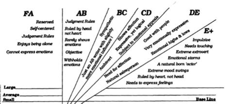 Slanted Text Detection Help Center