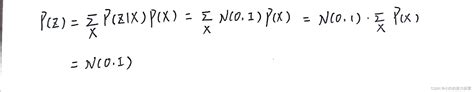 【人工智能概论】 变分自编码器（variational auto encoder vae） csdn博客