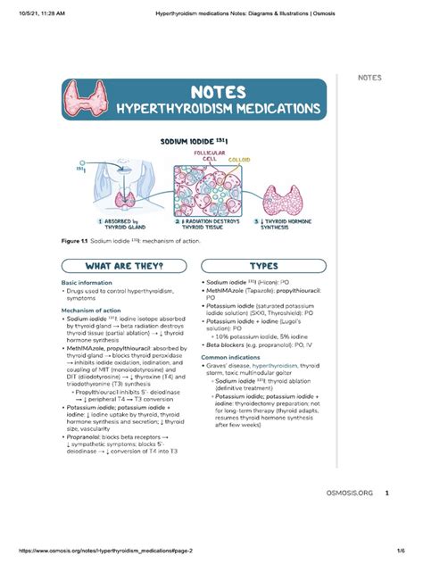 Hyperthyroidism Medications Pdf