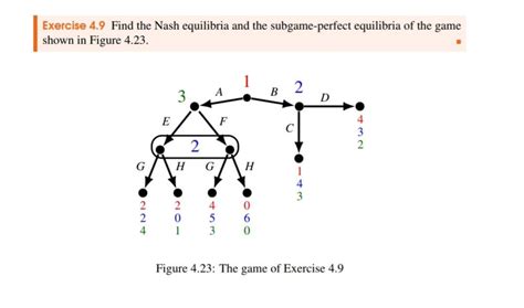 Answered Exercise 49 Find The Nash Equilibria Bartleby