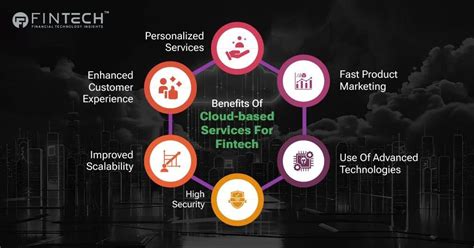 dr pooja choudhary on linkedin cloudcomputing cloud technology