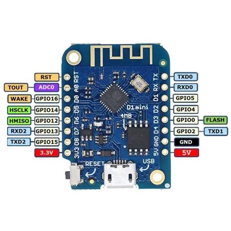 Módulo Wemos D1 Mini Esp8266ex Wifi V3 0 0 Ch340g ElectrÓnica