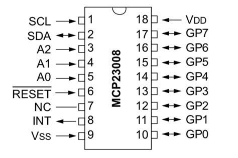 Mcp23008 Pinout Tea And Tech Time