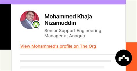 Mohammed Khaja Nizamuddin Senior Support Engineering Manager At Anaqua The Org