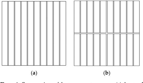 Figure 2 From Calculation Of The Eddy Current Losses In A Laminated