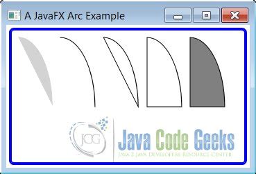 JavaFX 2D Shape Example Java Code Geeks