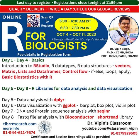 dr vipin singh on linkedin r for biologists registrations close