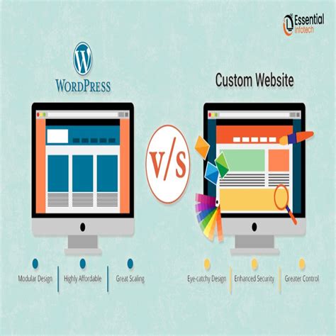 Blog Page Absolute Matrix