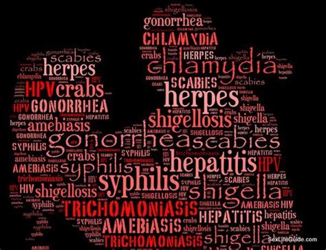 Decoding The Advantages Of Private STD Testing Clinics DIY Health