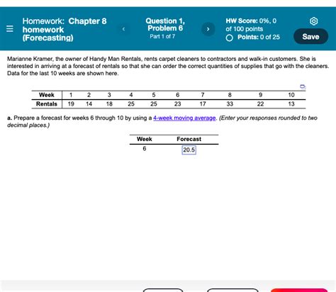 Solved Homework Chapter 8 Homework Forecasting Question