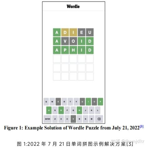 23美赛c题思路 知乎