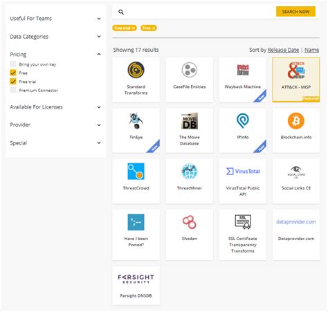 Mastering Maltego A Comprehensive Guide Hacker Academy