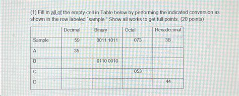 Solved 1 Fill In All Of The Empty Cell In Table Below By Chegg Com