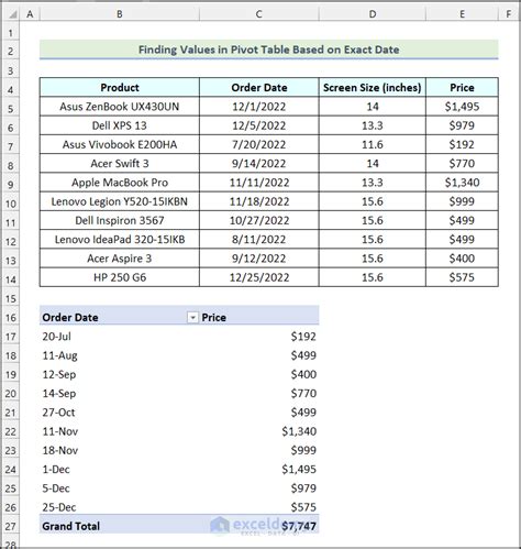 Excel Pivot Table Filter Based On Cell Value 6 Handy Examples