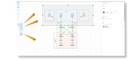Make Your Network Yours With Cml 25 Annotations