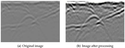 A Modular Method For Gpr Hyperbolic Feature Detection And Quantitative Parameter Inversion Of
