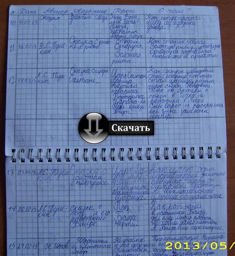 Как заполнять читательский дневник 5 класс по литературе образец