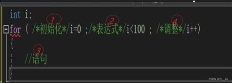 深入解析：编程中的分支控制与循环结构 csdn博客