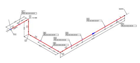 Types Of Pipe Support Use In Oil And Gas Pipeline A Complete Overview